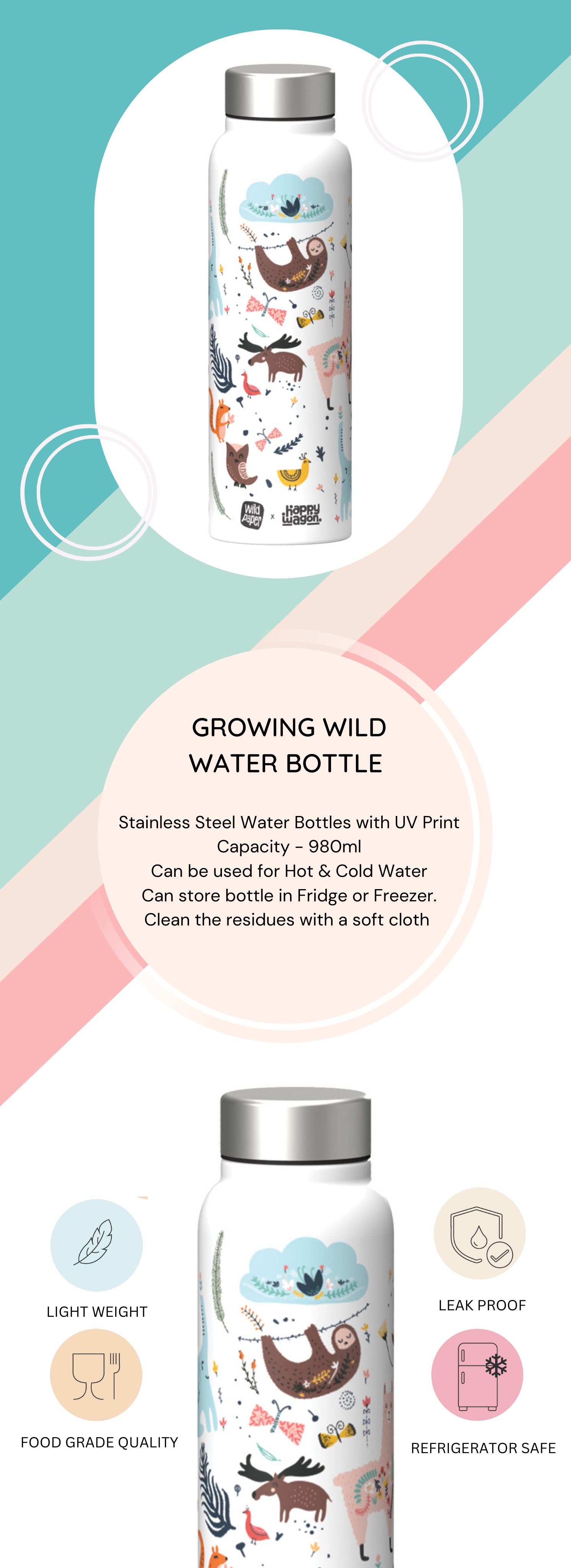 Growing Wild Water Bottle 980ml – Happy Wagon
